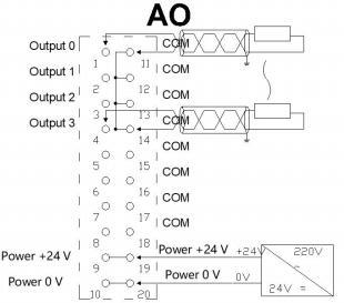 实点科技CC4系列一体式IO用户手册_V1.04 - 知乎