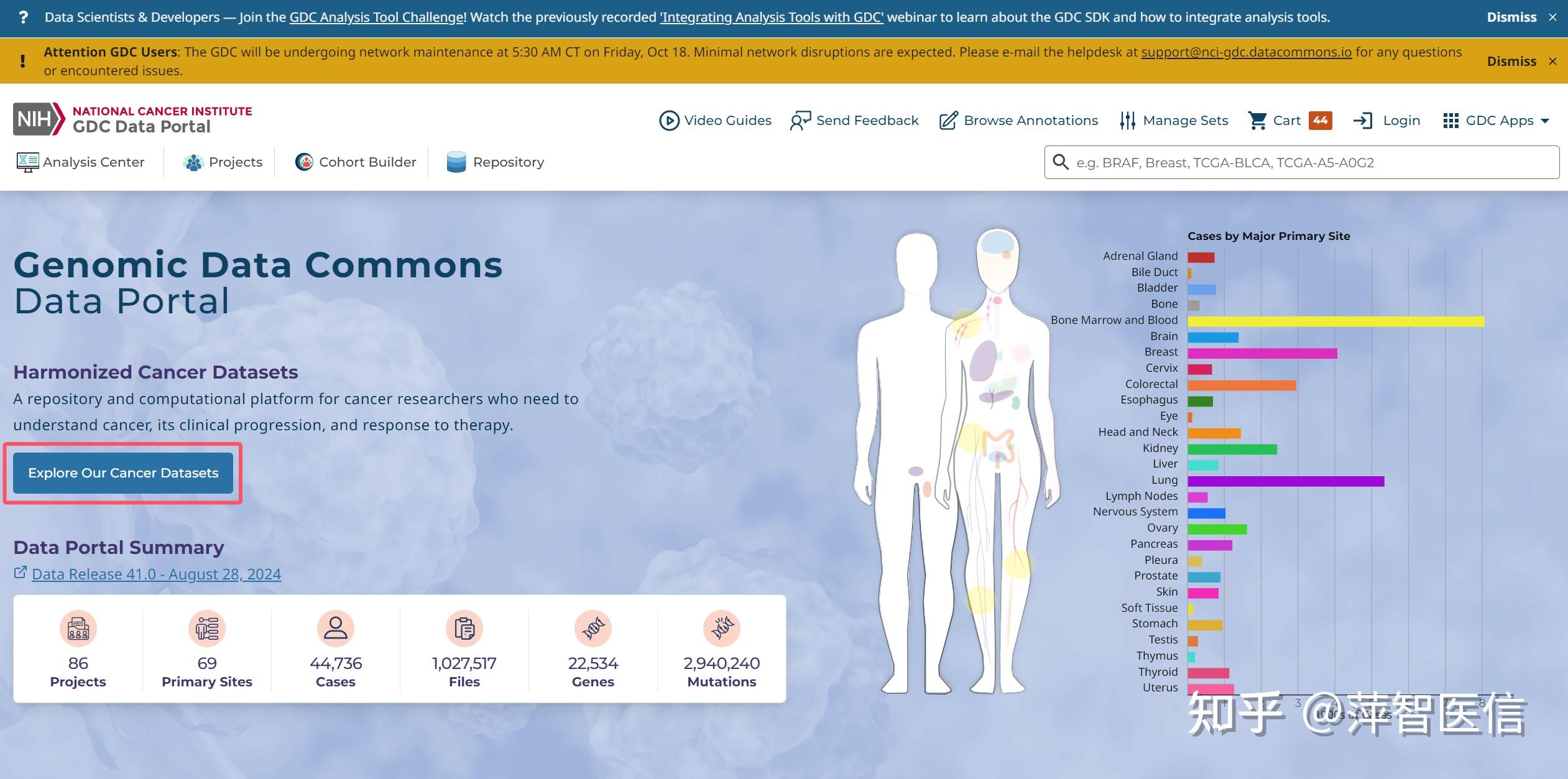 最新最全版TCGA数据下载及合成基因表达矩阵 - 知乎