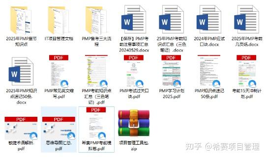 2025年春节逆袭，做完这套PMP3月考前模拟卷（含解析）！ - 知乎