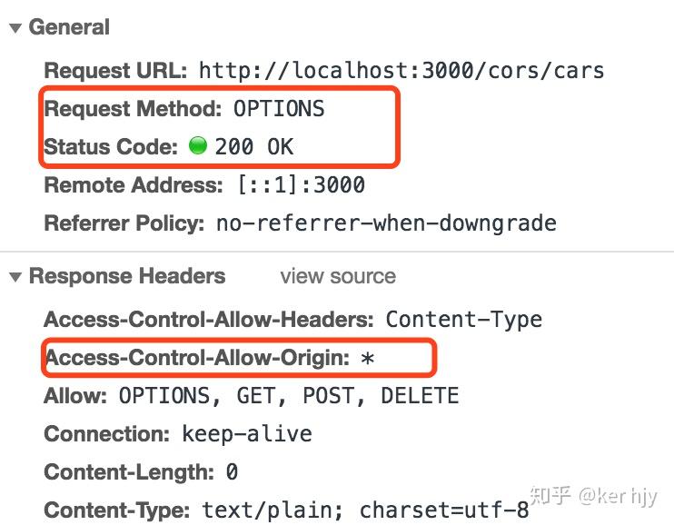 预检请求 OPTIONS - 知乎