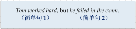 英语中，although 和 but 为什么不能连用？ - 知乎