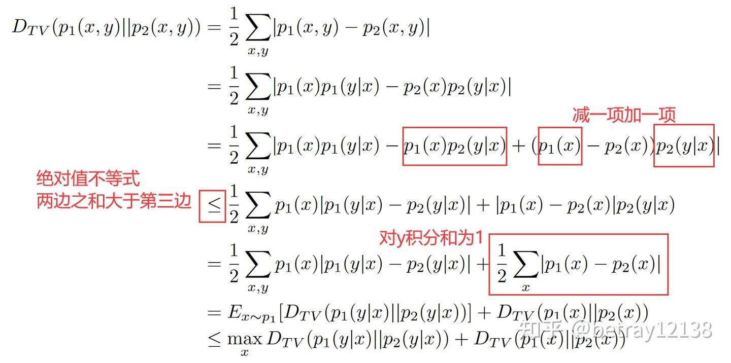 MBPO-When to Trust Your Model: Model-Based Policy Optimization - 知乎