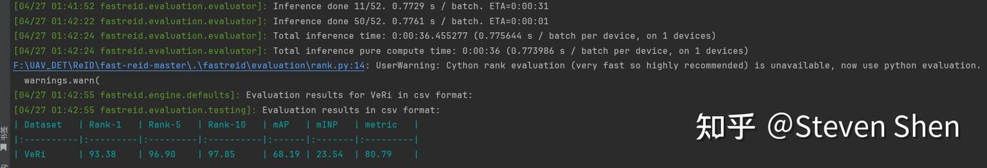 FastReID使用教程、踩坑记录 - 知乎