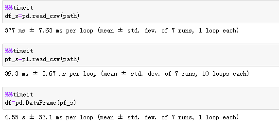 pandas加速利器—polars - 知乎
