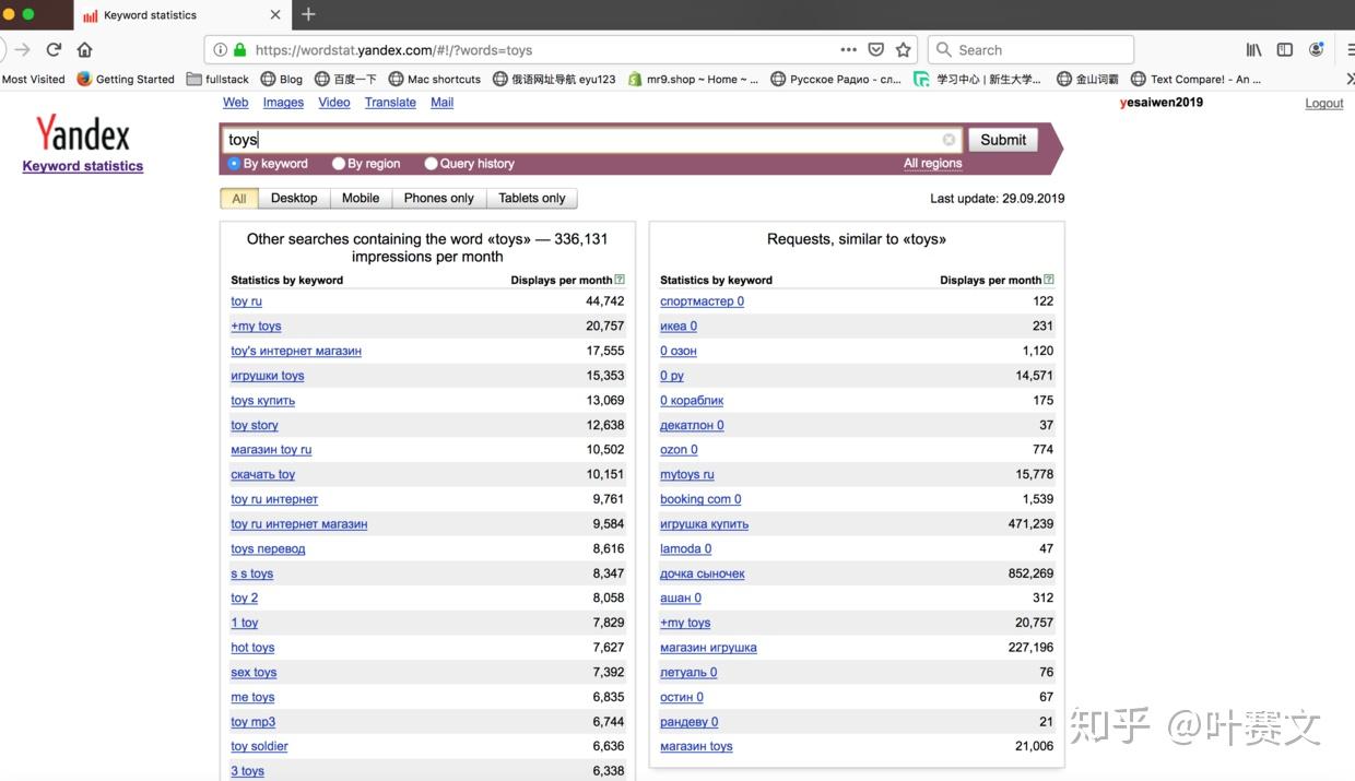 关键字工具yandex wordstat入门教程 - 知乎