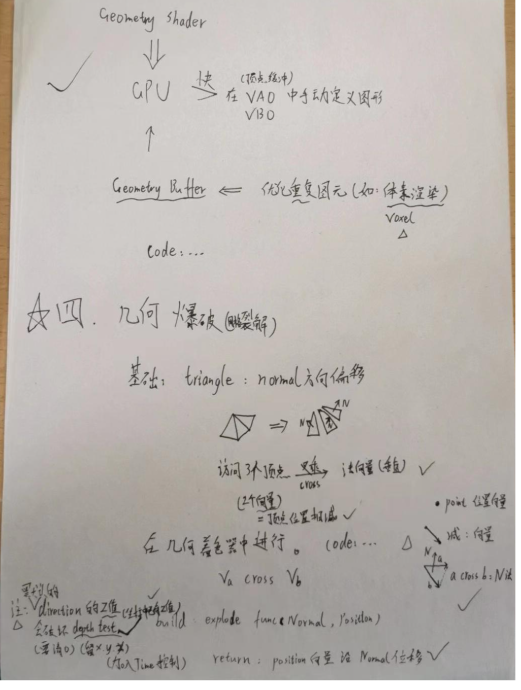OpenGL（二十五）：Geometry Shader - 知乎