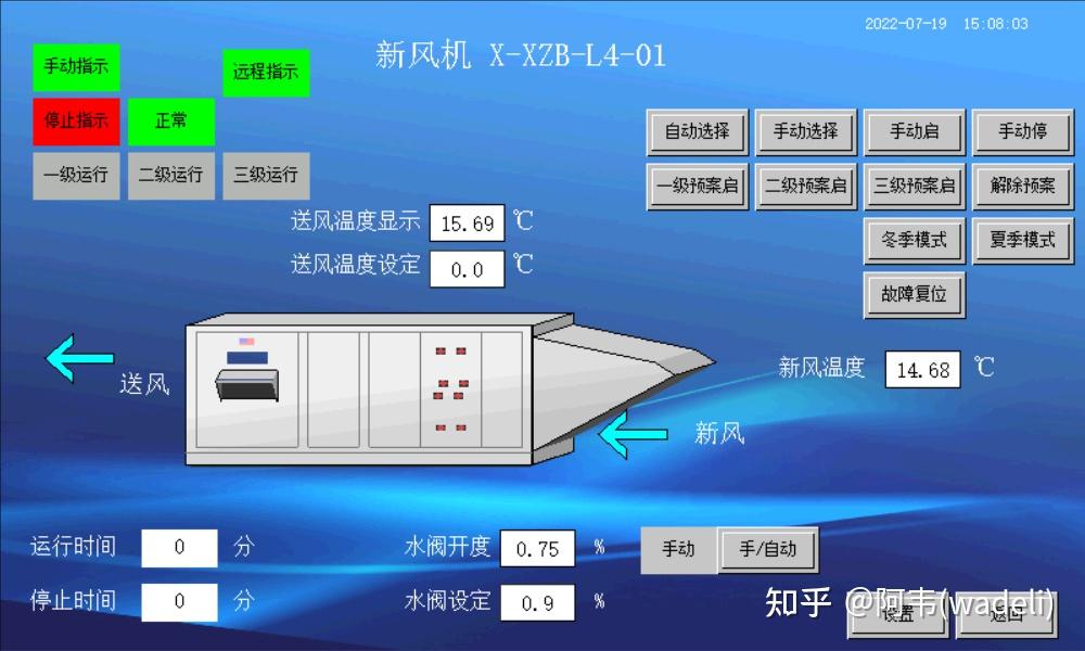 倍福(Bechhoff) CX8090嵌入式PC控制器开发心得 - 知乎
