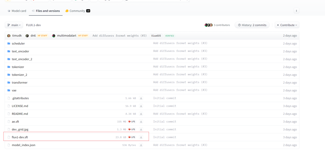 Flux.1模型ComfyUI配置与评测，美学真的提升了！ - 知乎