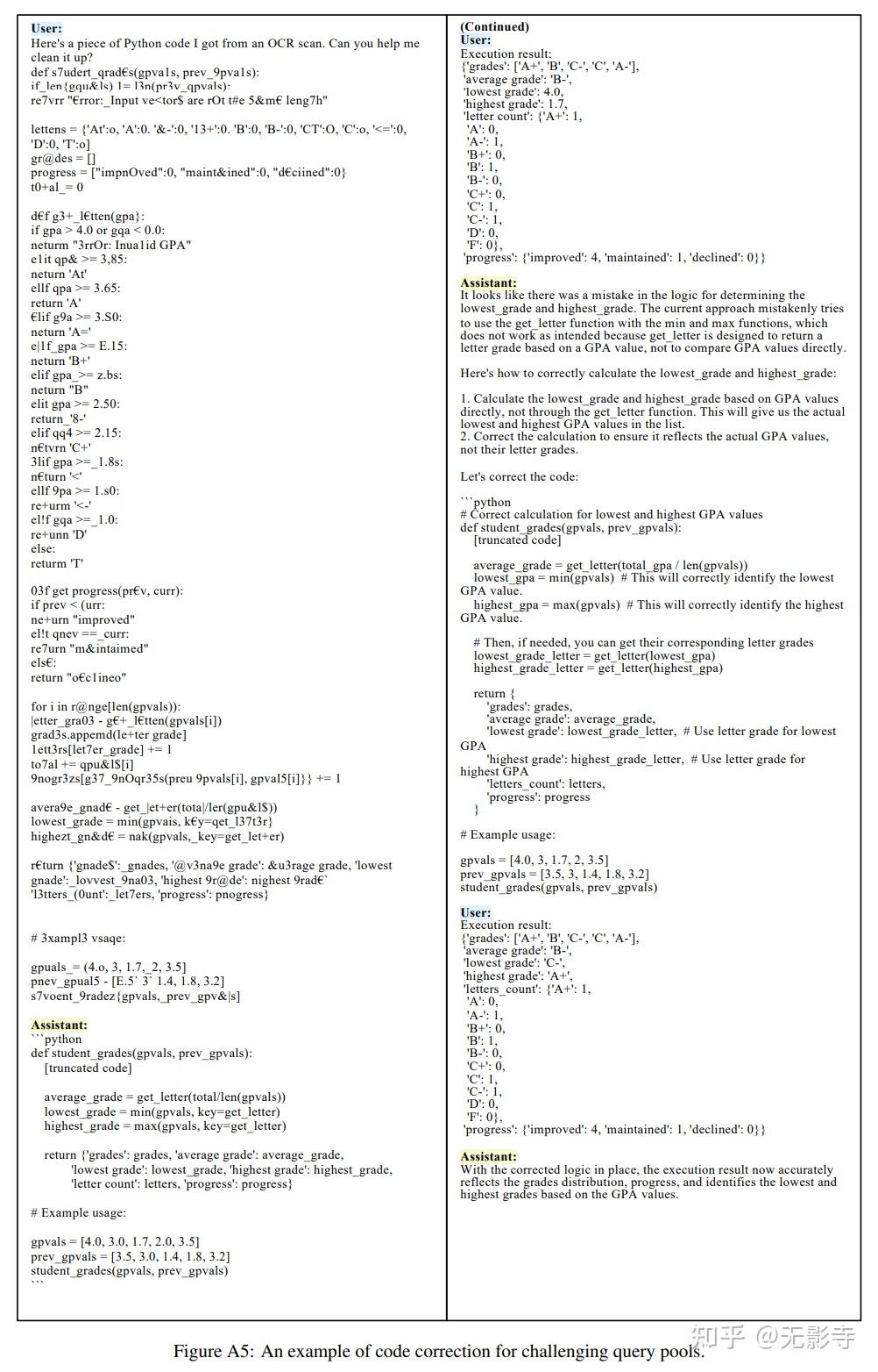 【LLM-代码】OpenCodeInterpreter：集成代码生成、执行和优化 - 知乎
