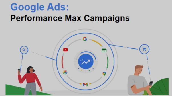 Google Pmax广告如何创建和优化？ - 知乎