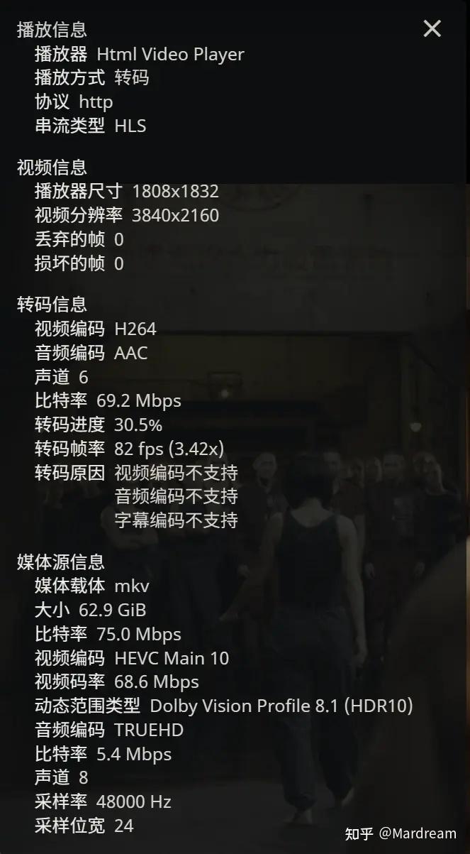 unraid使用intel dg1在docker jellyfin内硬解 - 知乎
