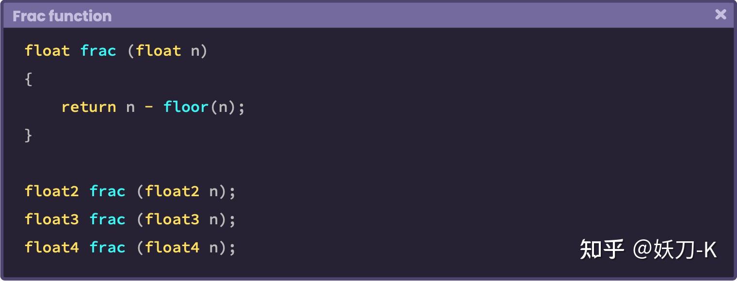 4.1.7. | Frac function. - 知乎
