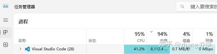 stable-diffusion-webui项目部署（windows篇） - 知乎