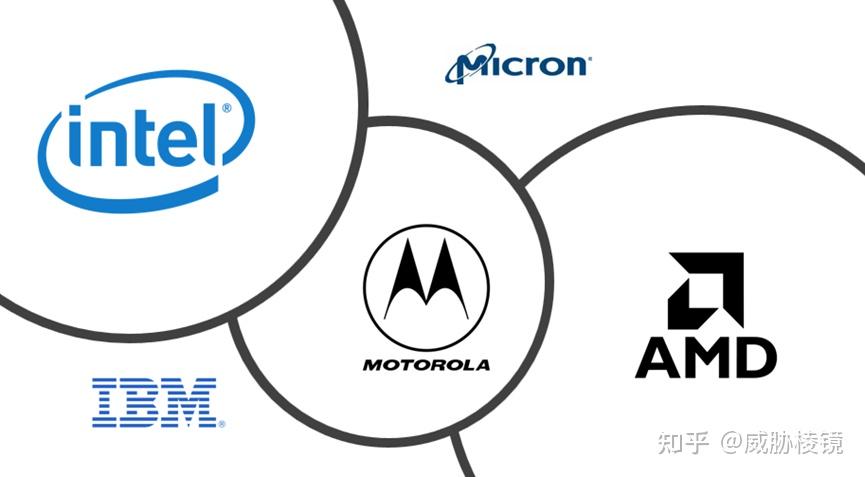 从极紫外光刻（EUV）技术看新兴技术的发展 - 知乎