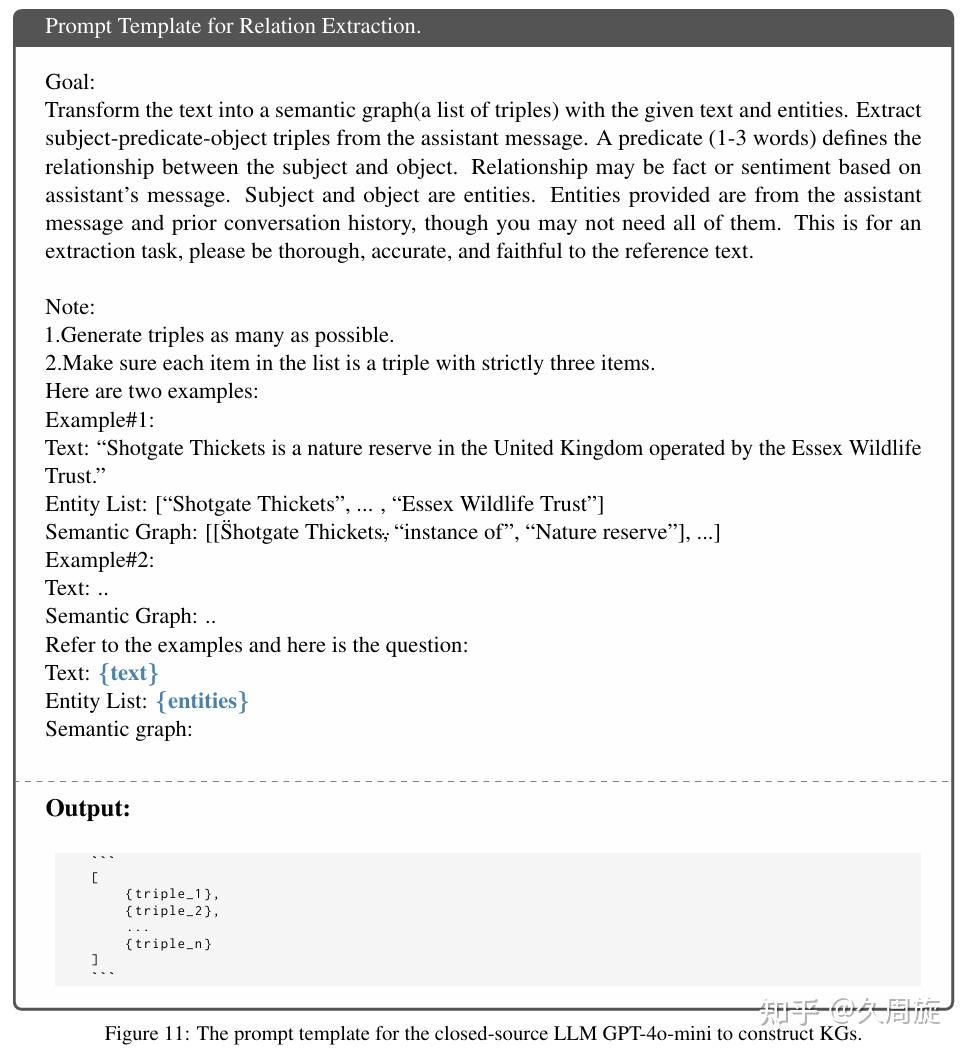 Can LLMs be Good Graph Judge for Knowledge Graph Construction(EMNLP 2025) - 知乎