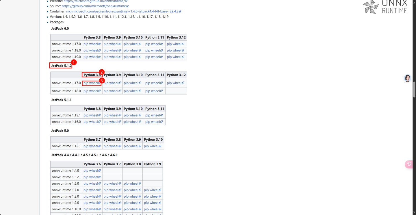 【保姆级教程：Jetson配置YOLOv11环境（八）TensorRT模型导出——B站视频同步】 - 知乎
