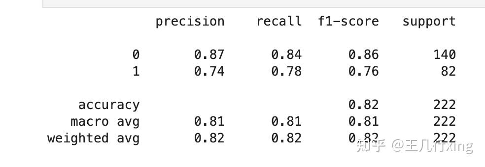pandas One-hot Encoder 神器：get_dummies 函数 - 知乎