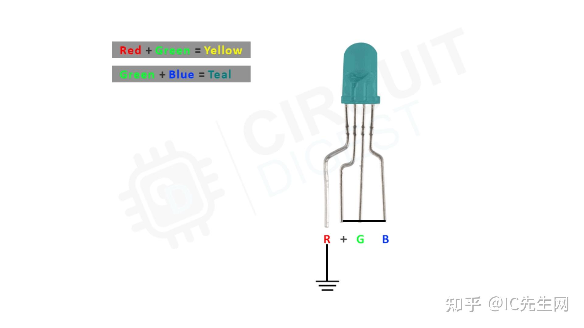 WS8211 RGB LED灯带与Arduino连接分步教程 - 知乎