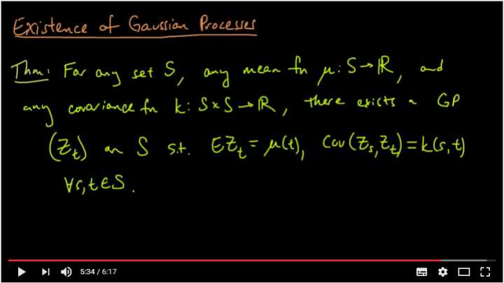 Gaussian process regression的简洁推导——从Function-space角度看 - 知乎