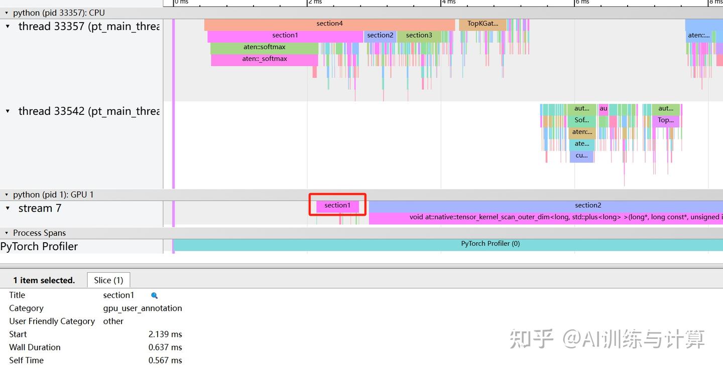 如何用 Triton实现一个更高效的topk_gating kernel？——算子合并技术 - 知乎