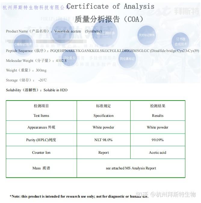 多肽合成：伏索利肽Vosoritide ( BMN 111)；CAS : 1480724-61-5 - 知乎