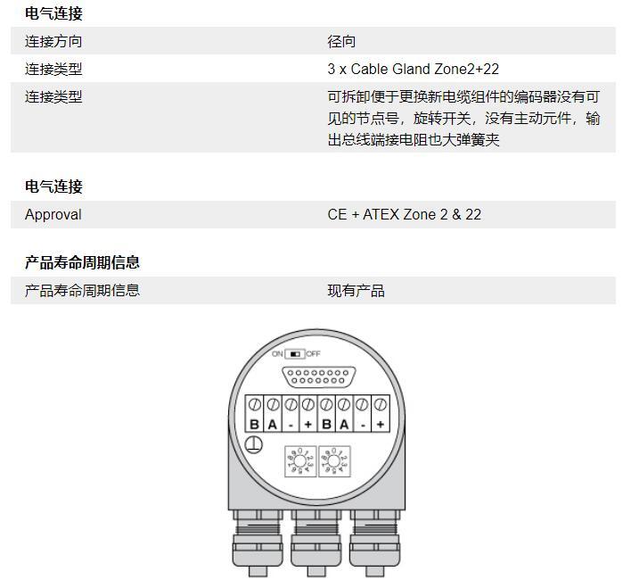 防爆编码器 POSITAL博思特 OCF-DPC1B-1213-C100-H3E 全新原装 - 知乎