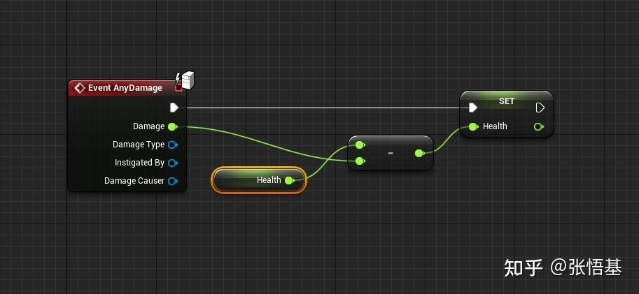 UE4自带的Actor伤害系统 - 知乎