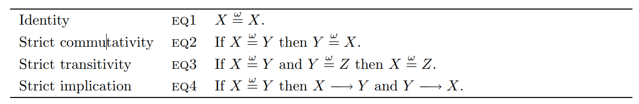 [University of Waterloo 2000] Exploiting Functional Dependence in Query Optimization--学习笔记下-函数依赖 ...