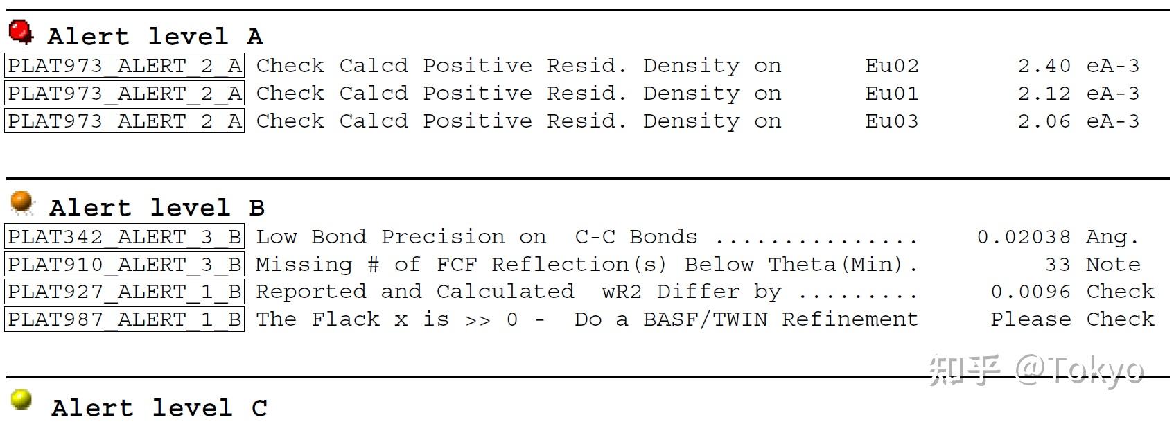 晶体数据审稿意见-解决和解释AB级警报 - 知乎