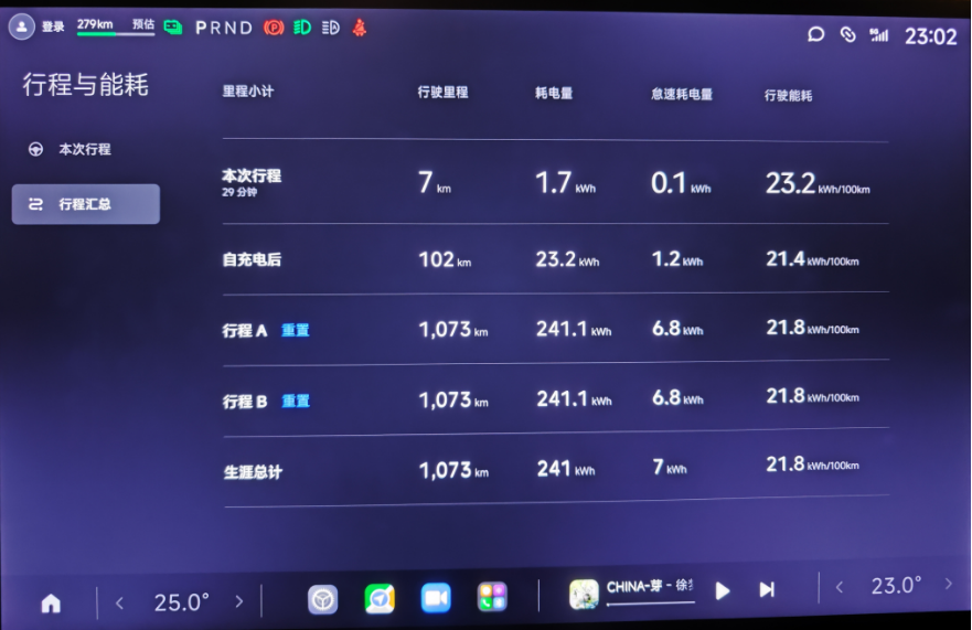 提车三天开了1073公里，34个问题告诉你小米SU7到底咋样 - 知乎