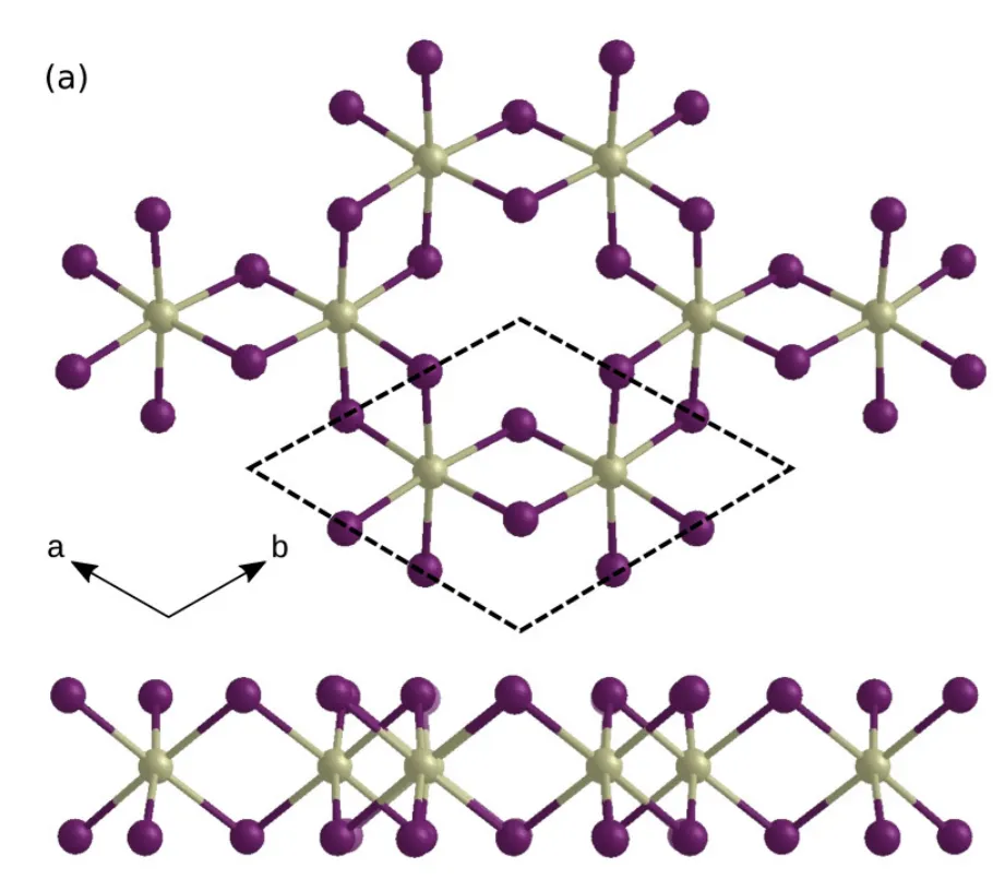 VASP Phonopy 声子谱|2 - 知乎