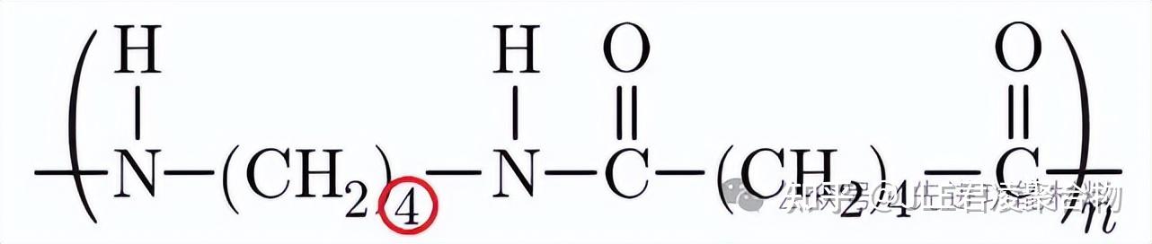 材料课堂 | 一文了解：常用聚酰胺的性能特点及应用 - 知乎