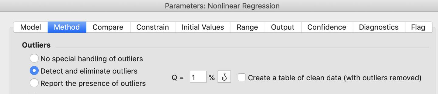 GraphPad Prism 案例分享：剂量反应案例研究 | 四参数 Logistic 模型（下） - 知乎