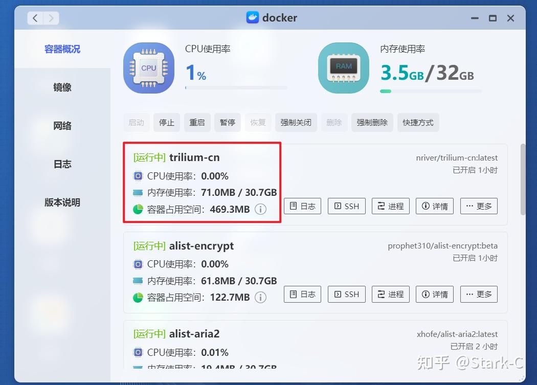 私有化的中文笔记工具&个人知识库，极空间Docker部署中文版『Trilium Notes』 - 知乎