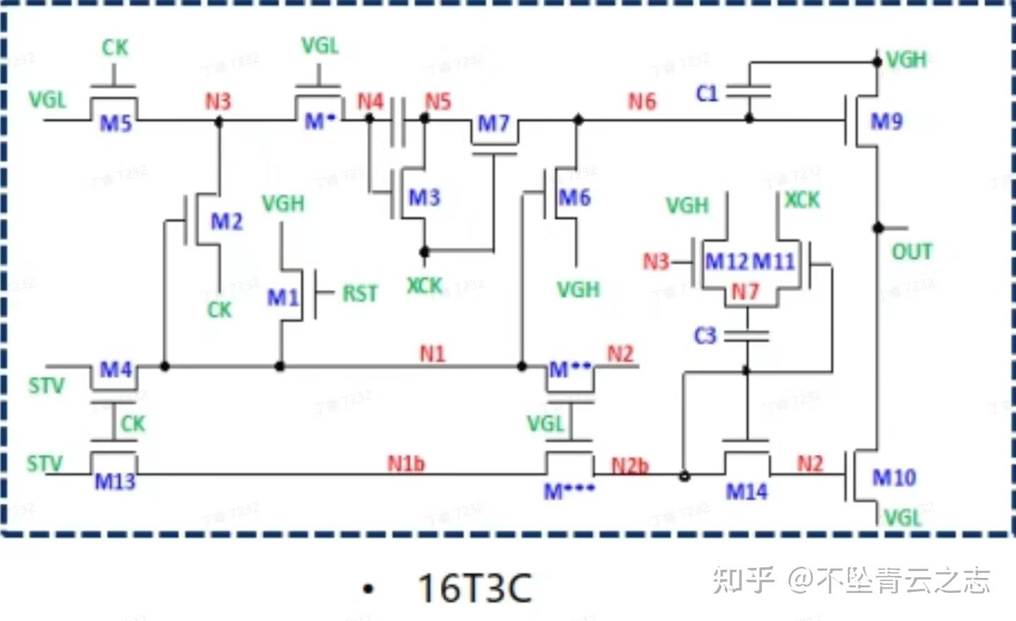 CMOS GOA的一些看法 - 知乎