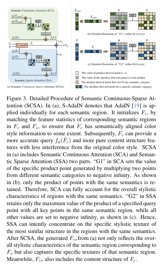 【2025年3月7日】 论文 - 知乎