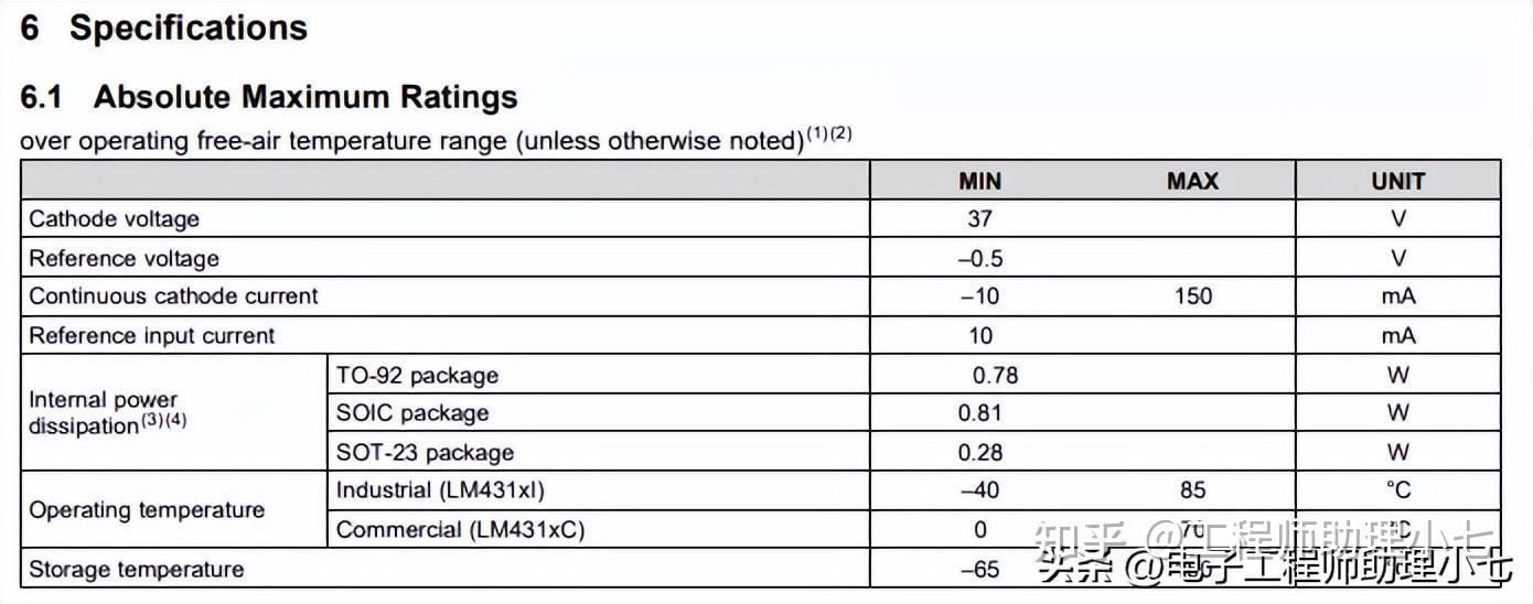 引脚功能+参数+工作原理+电路设计，一文带你搞懂LM431三端稳压器 - 知乎