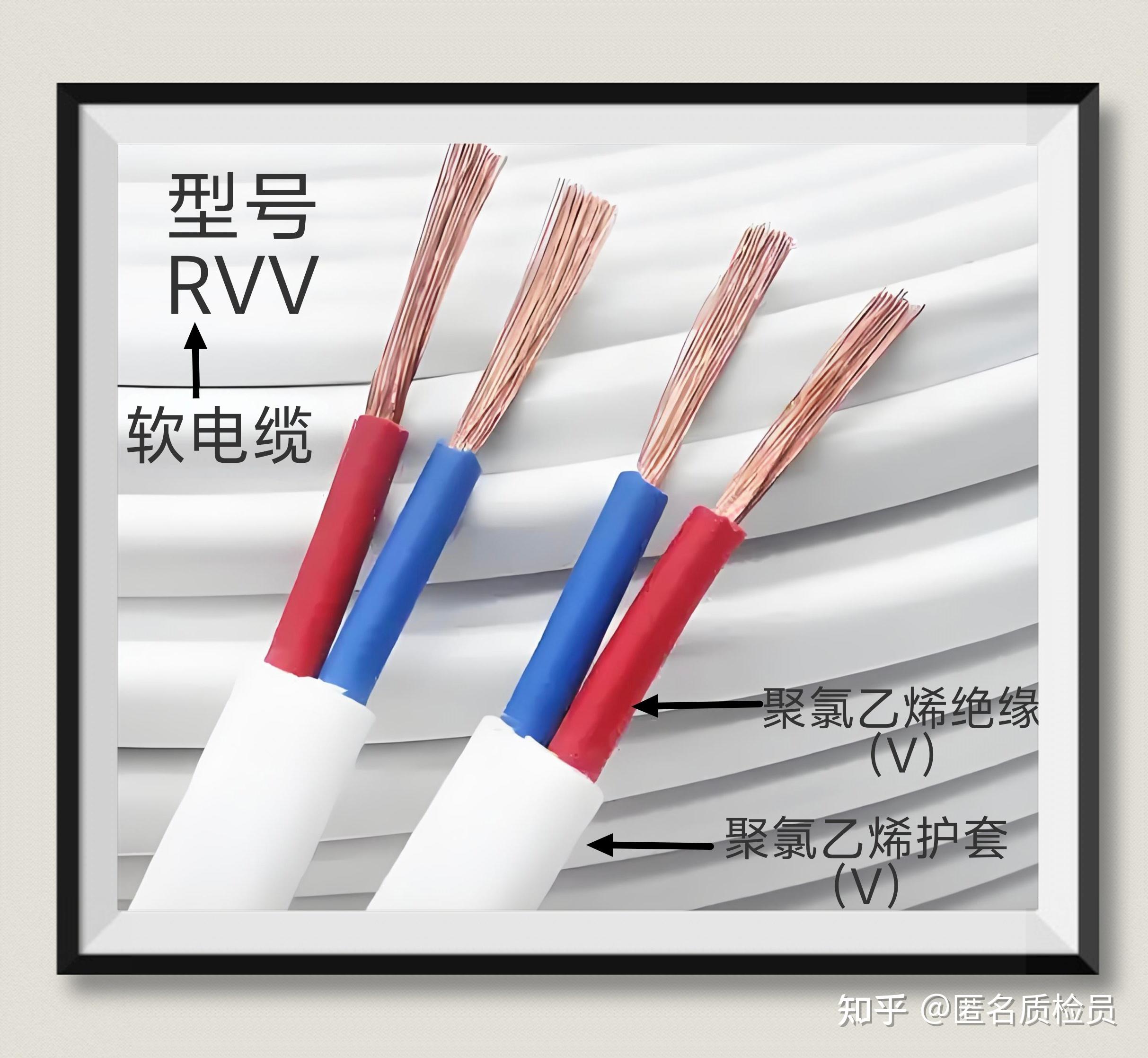 ZC-YJVR、ZC-RVV、ZR-RVSP、ZC-BVR电缆是什么意思？ - 知乎