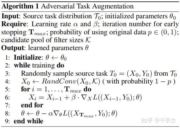 [IJCAI 2021]Cross-Domain Few-Shot Classification via Adversarial Task Augmentation - 知乎