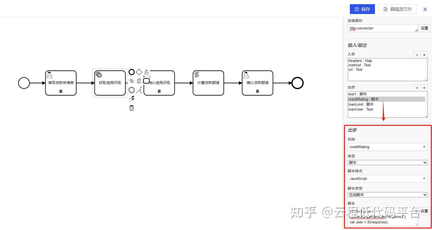 camunda流程引擎的连接器和HTTP服务 - 知乎