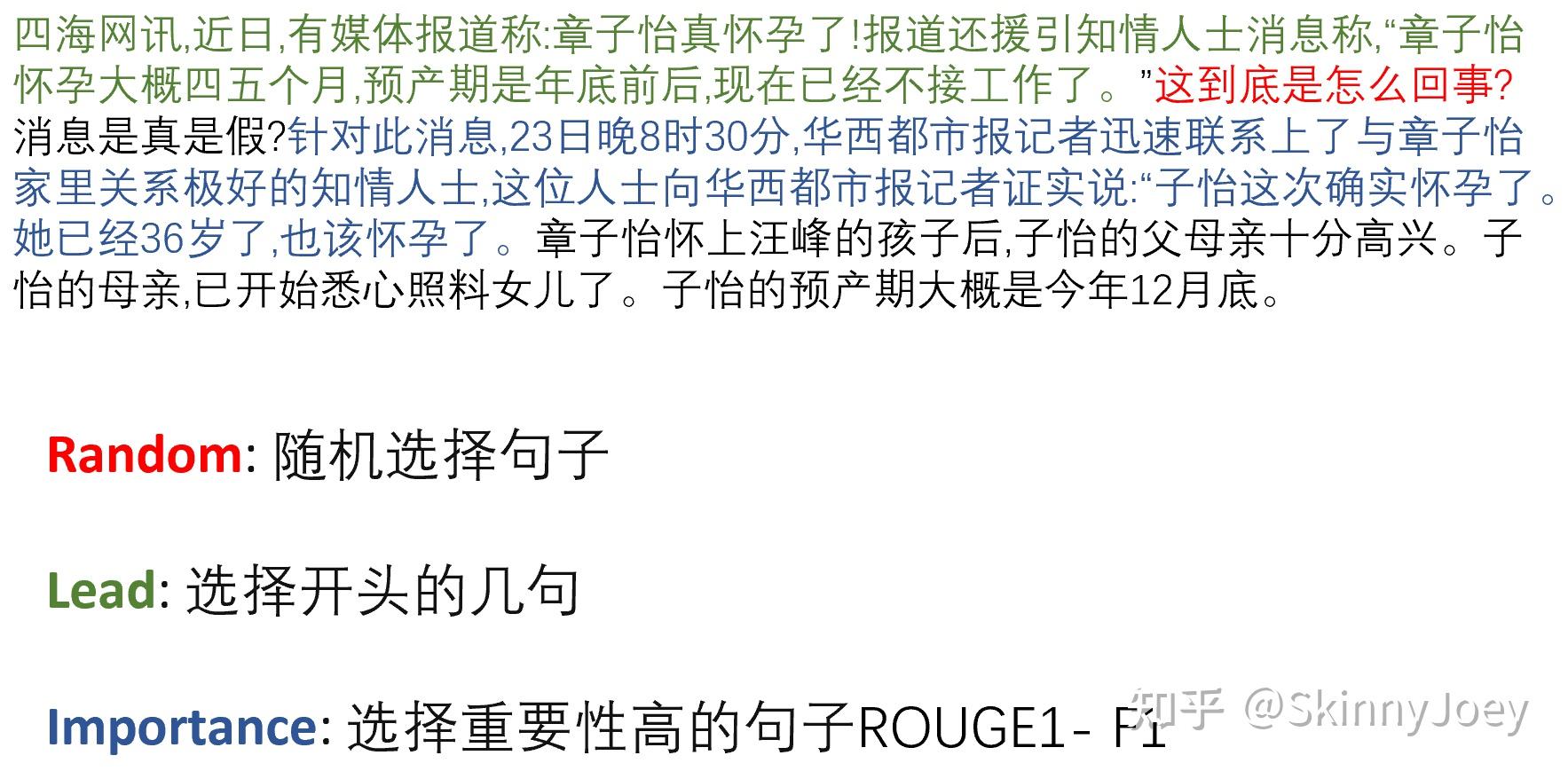 论文解读：PEGASUS: Pre-training with Extracted Gap-sentences for Abstractive ...