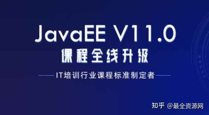 2020黑马程序员最新JAVAEE就业课(V11.0)_全栈开发培训（视频+源码）免费获取 - 知乎