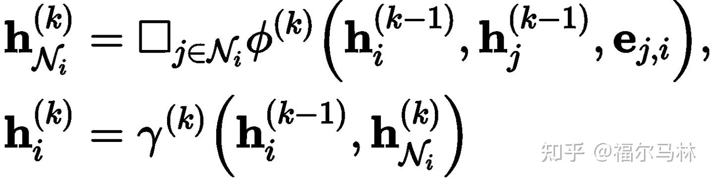 LUNAR: Unifying Local Outlier Detection Methods via Graph Neural Networks(LUNAR：基于图神经网络的局部异常检测方法 ...