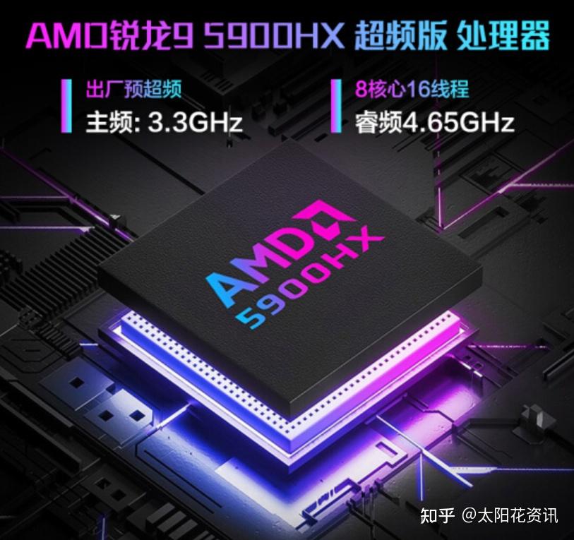AMD系列处理器R9 5900尾巴“HX”与“HS”哪款好呢，看完就明白了 - 知乎