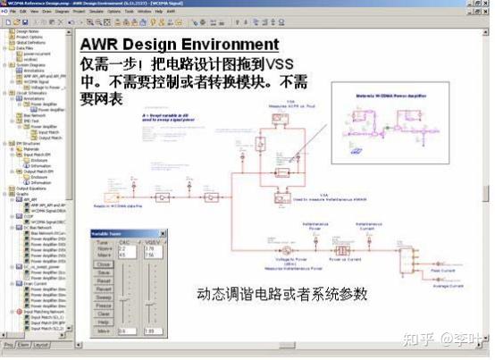 一文对比RF和微波仿真软件ADS vs. AWR - 知乎