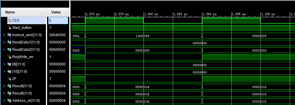 单周期MIPS CPU(Vivado实验) - 知乎