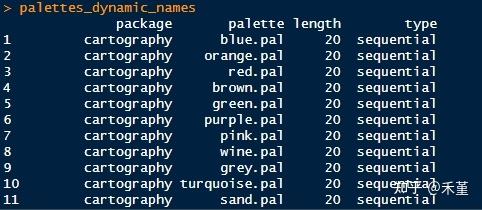 R语言 | 配色包 paletteer包 - 知乎