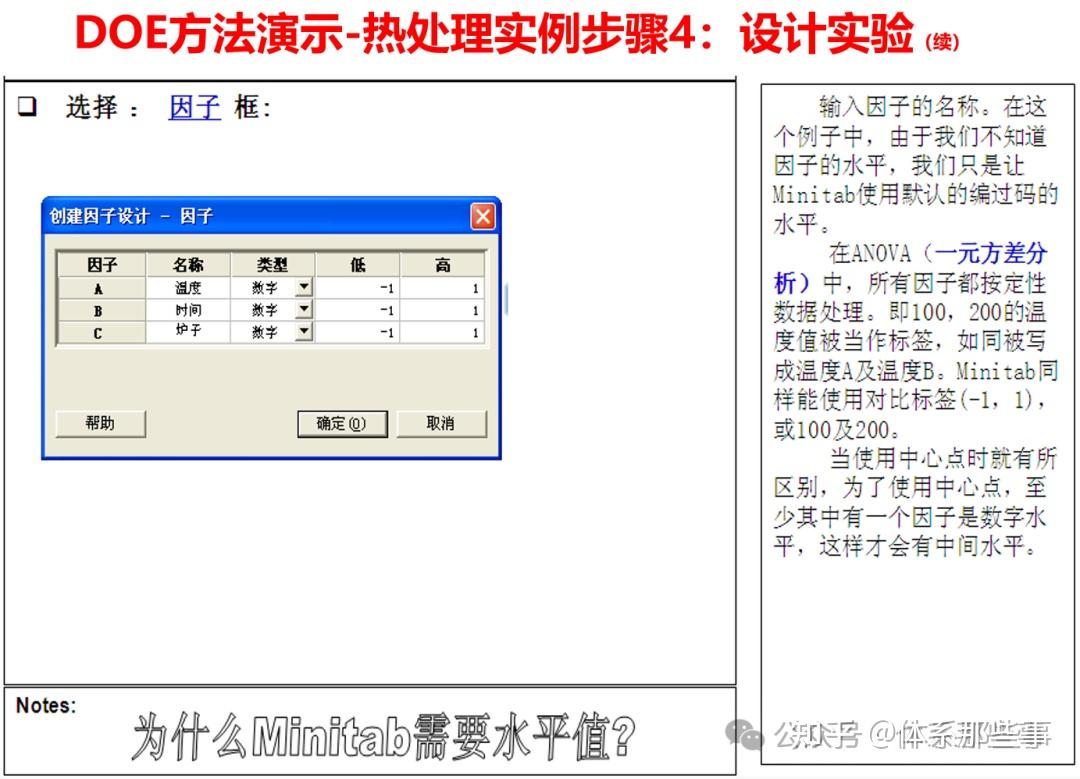 DOE（实验设计）与Minitab培训 - 知乎