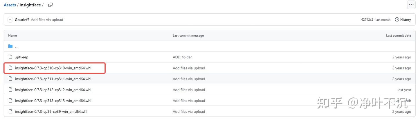 ComfyUI- 换脸系列 - InstantID - 知乎