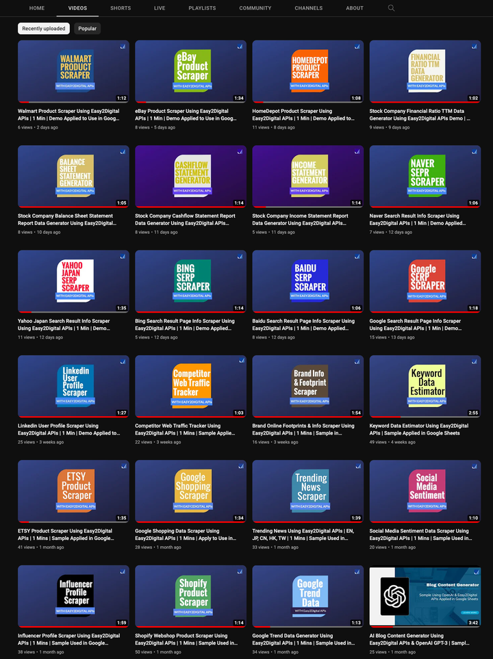 Easy2Digital APIs - 海外及国内人工智能营销，数字营销类目 - APIs付费及免费资源分享 - 知乎